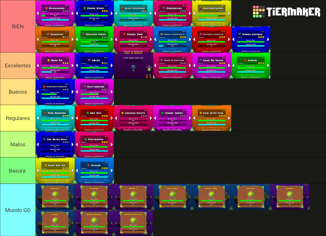 All Geometry Dash Game Levels Tier List (Community Rankings) - TierMaker