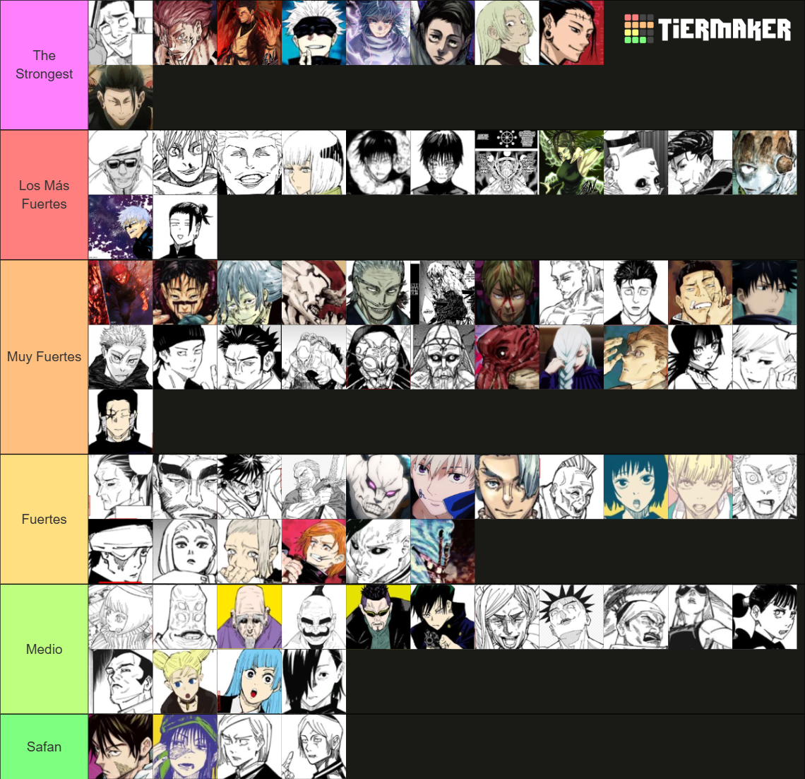 Jujutsu Kaisen Power Levels/Scale Rankings! Tier List (Community ...
