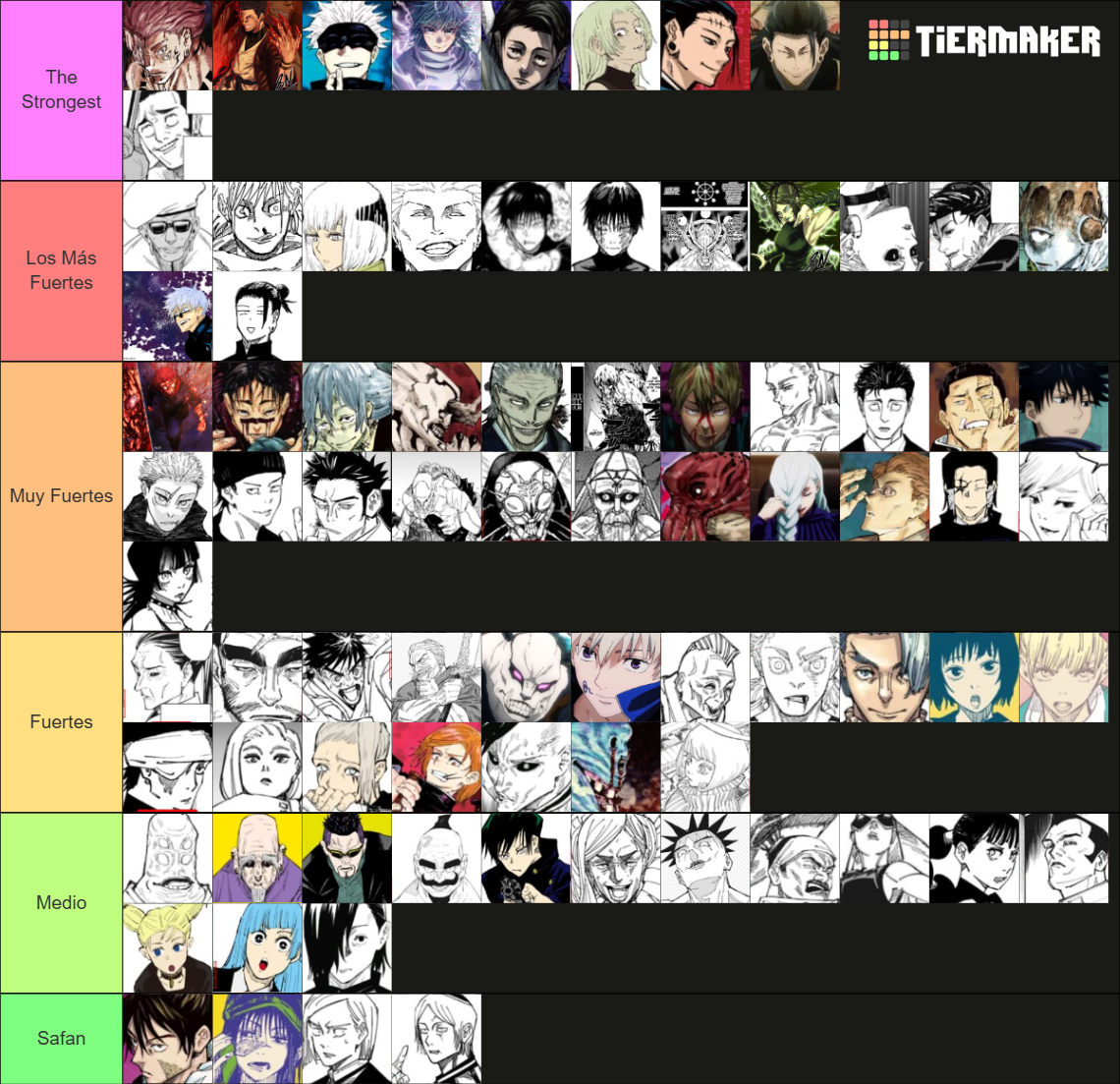 Jujutsu Kaisen Power Levels/Scale Rankings! Tier List (Community ...