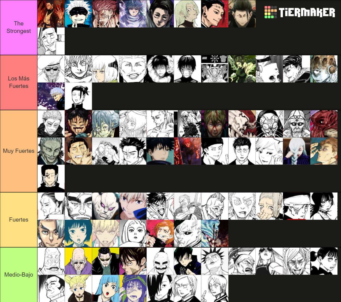 Jujutsu Kaisen Power Levels/Scale Rankings! Tier List (Community ...