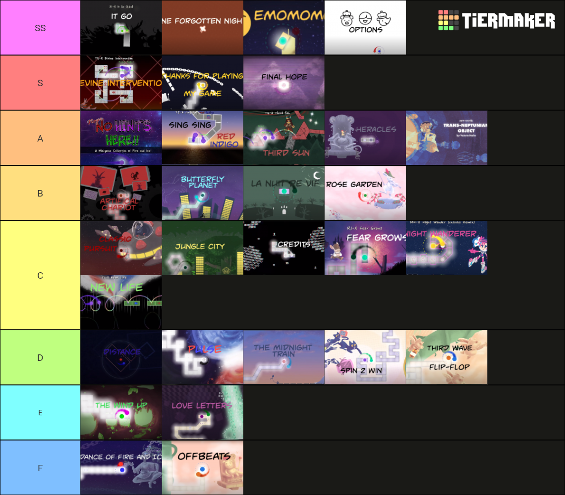 adofai official levels Tier List (Community Rankings) - TierMaker