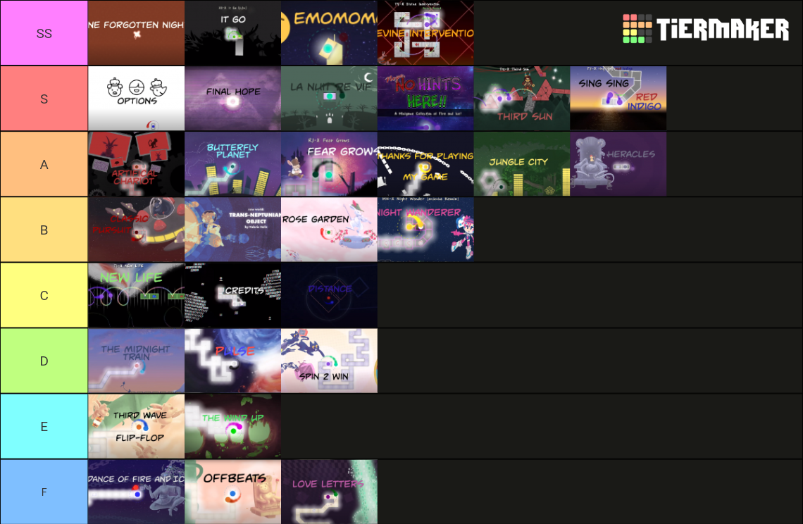 adofai official levels Tier List (Community Rankings) - TierMaker