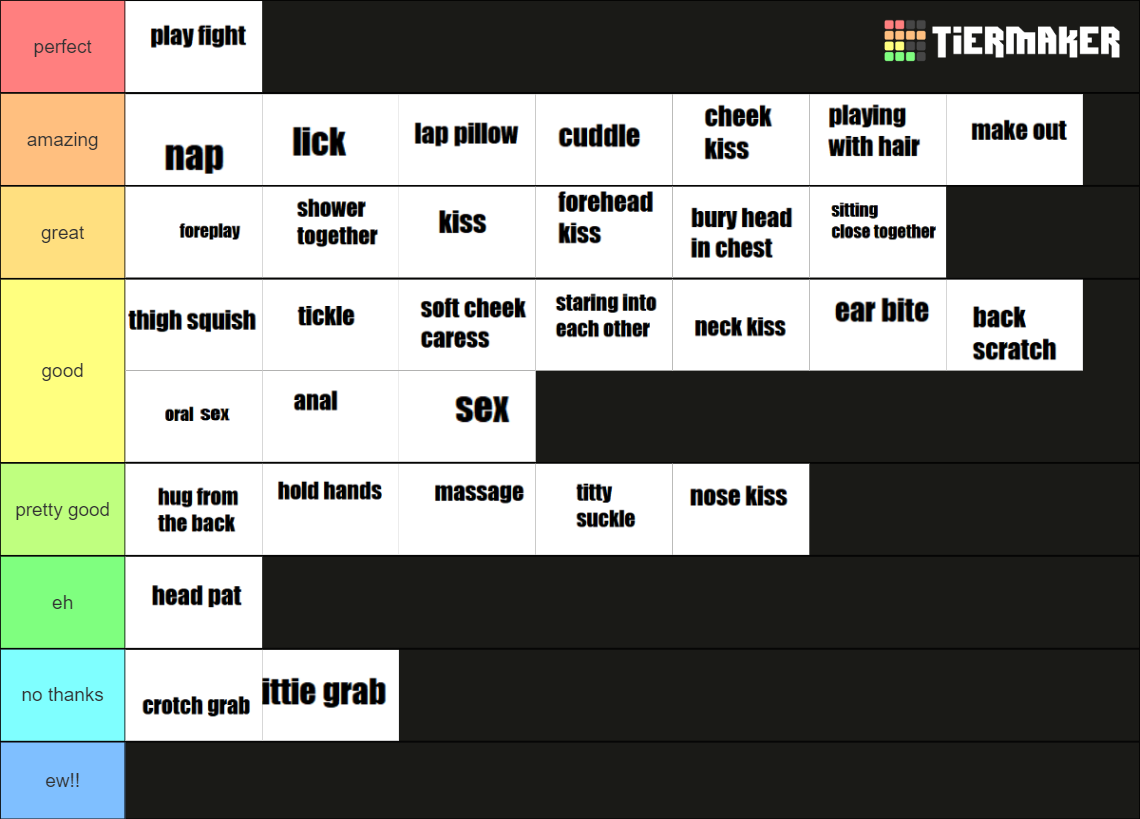 foorms of physical intimacy Tier List (Community Rankings) - TierMaker