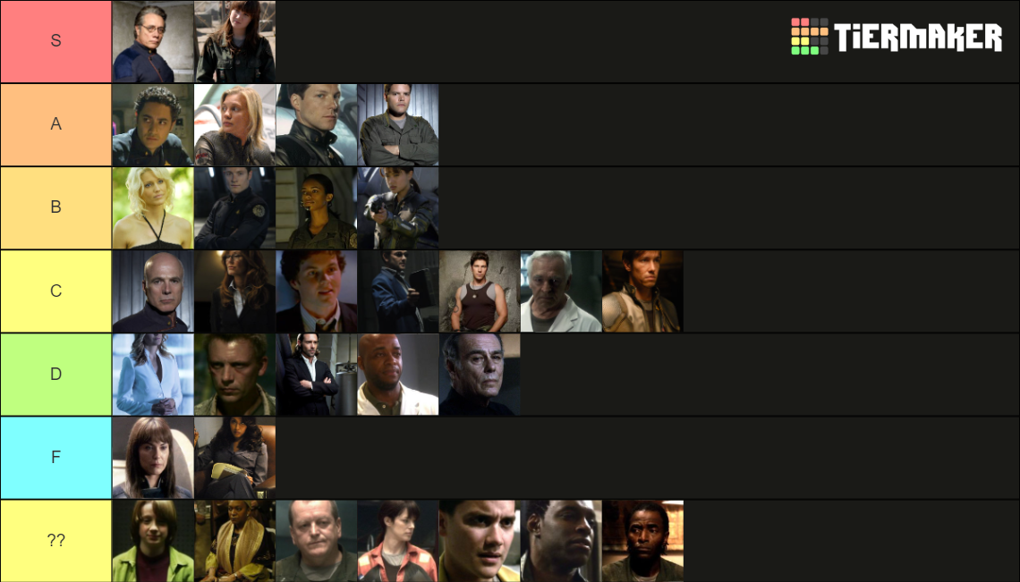 Battlestar Galactica Character Tier List (Community Rankings) - TierMaker