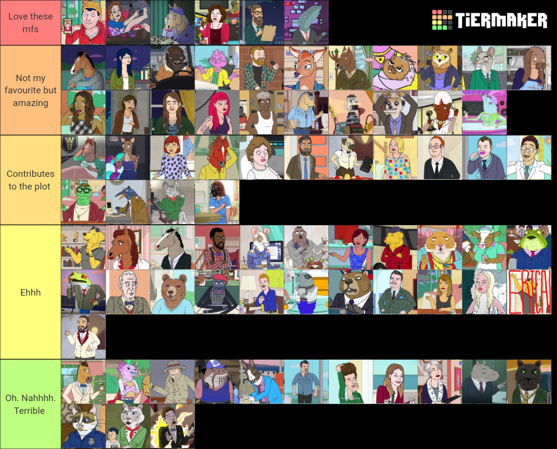 Bojack Horseman Characters Tier List (Community Rankings) - TierMaker
