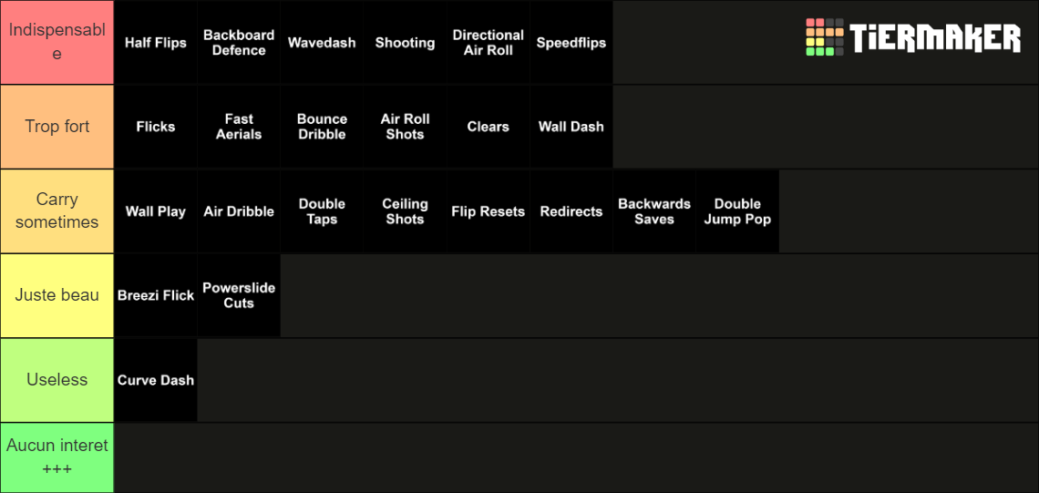 Rocket League Mechanics Tier List (Community Rankings) - TierMaker