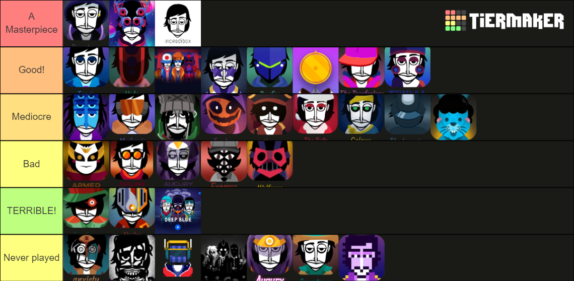 Incredibox Mods Ranking 2024 UPDATED Tier List (Community Rankings ...