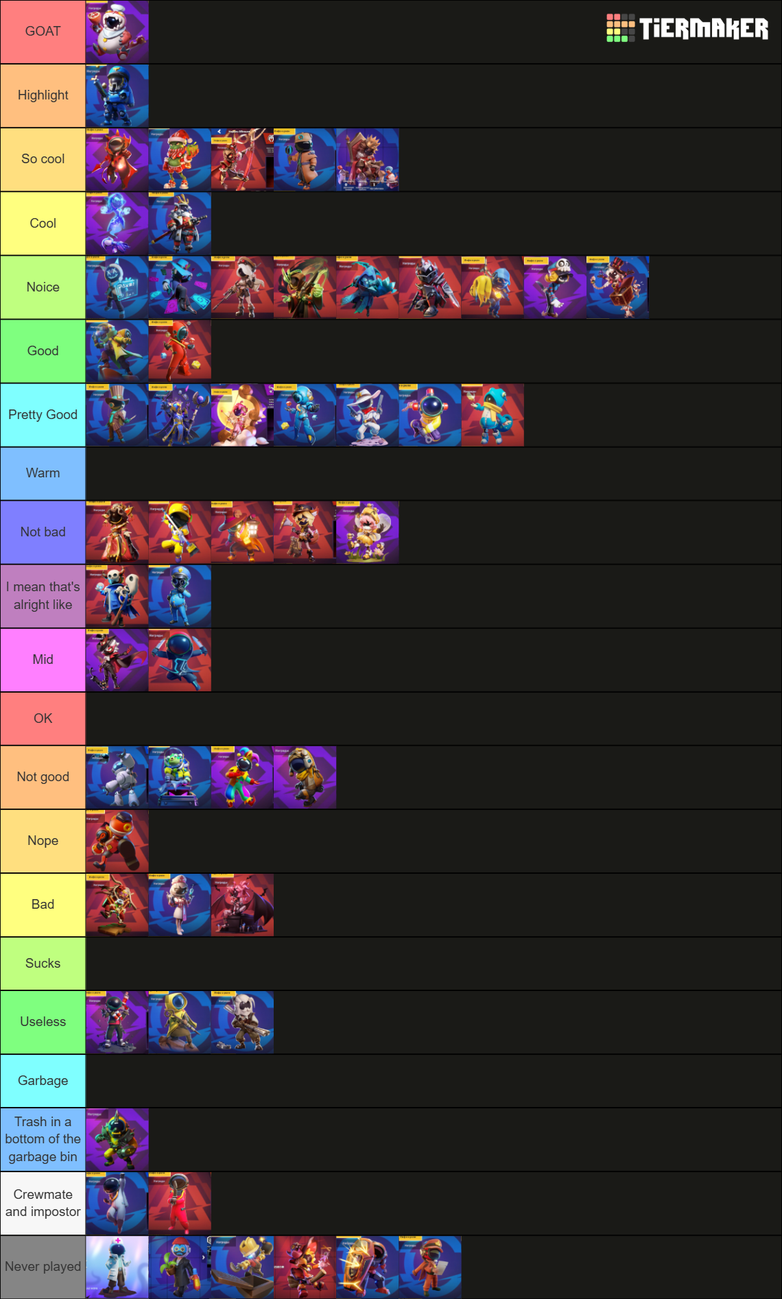 Super Sus Roles Tier List (Community Rankings) - TierMaker