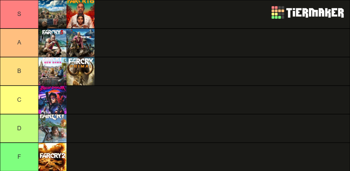 Far Cry 1 6 Tier List Community Rankings Tiermaker