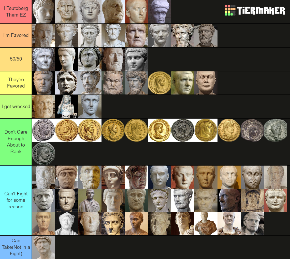 RANKING ALL ROMAN EMPERORS (14AD-395AD) Tier List (Community Rankings ...