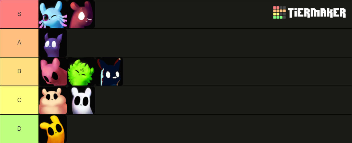 Rain World Slugcats Including Downpour (and ???) Tier List (Community ...