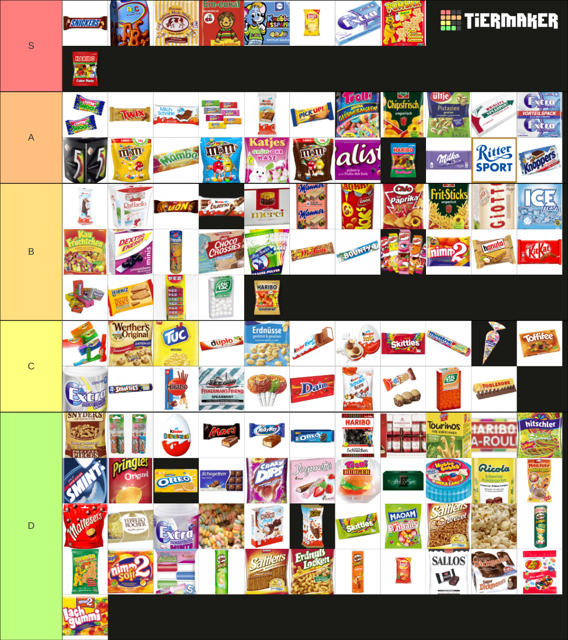 German Sweets & Snacks Tier List (Community Rankings) - TierMaker