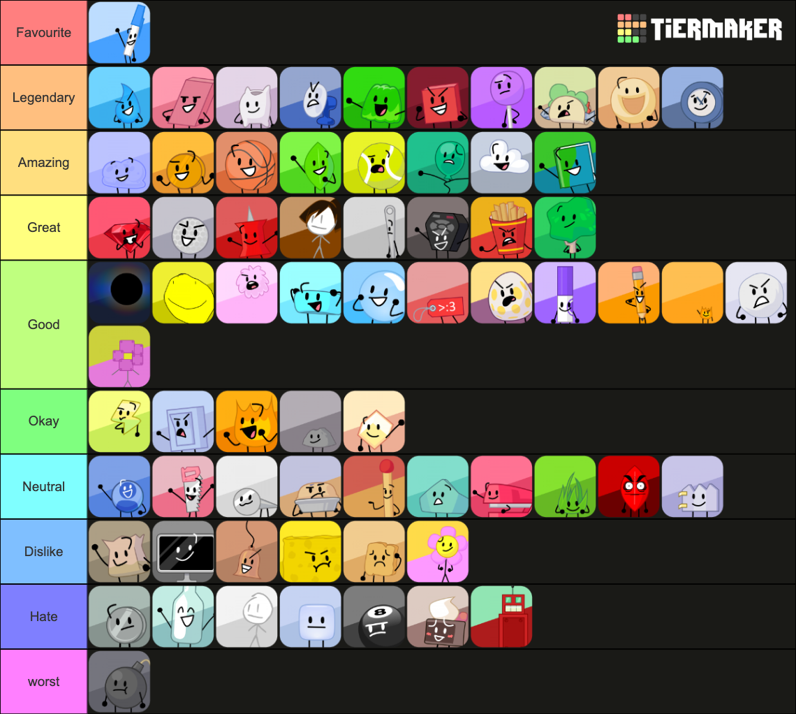 All 68 BFB/TPOT Contestants (NEW qKitti icons!) Tier List (Community ...