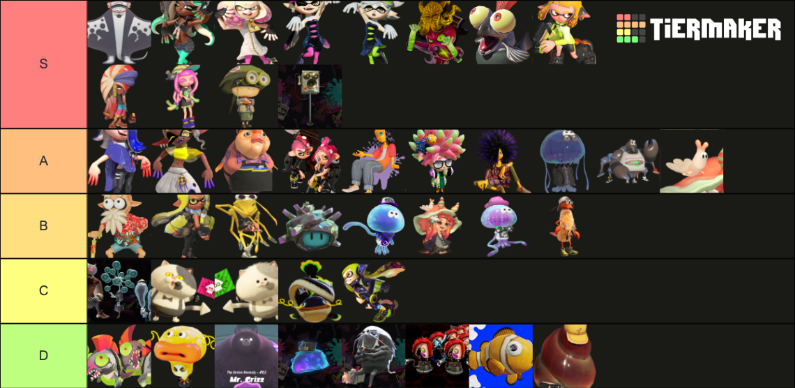 All Splatoon Characters Tier List (Community Rankings) - TierMaker
