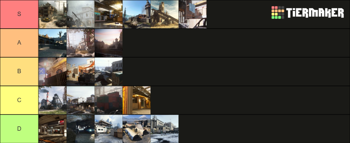 Modern Warfare 2019 Maps (Up to Season 6) Tier List (Community Rankings ...