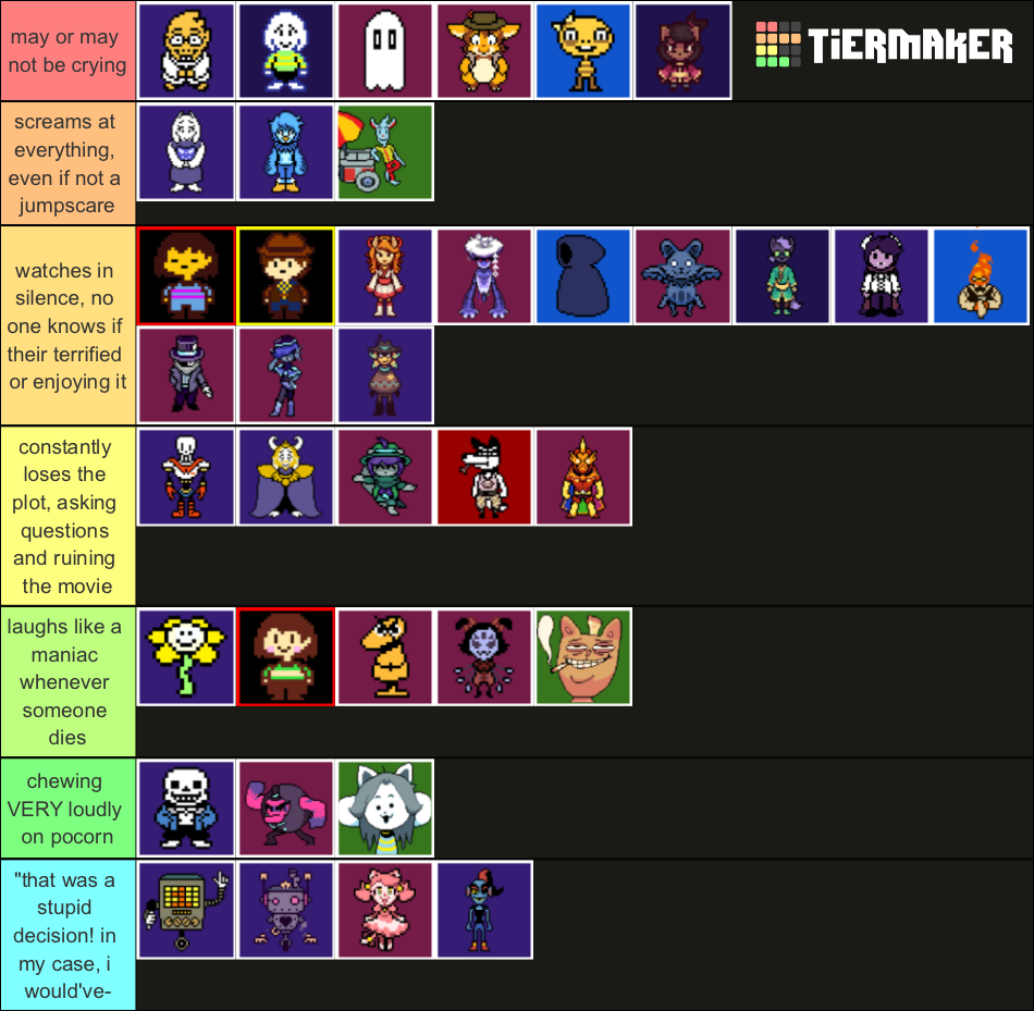 Undertale & Undertale Yellow Character Tier List (Community Rankings) - TierMaker