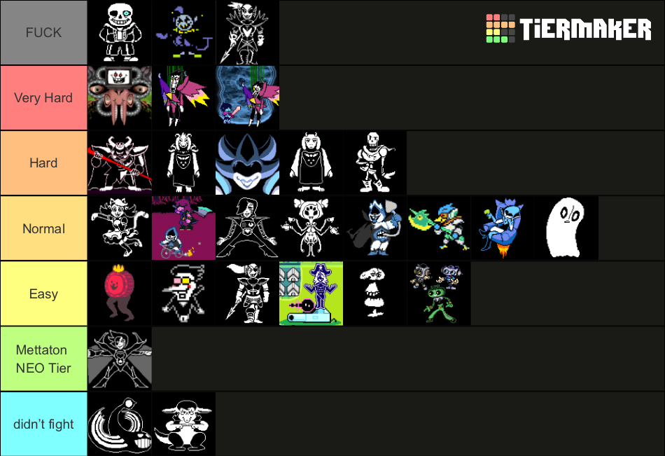 Undertale/Deltarune Bosses Ranked By Easiest To Hardest Tier List (Community Rankings) - TierMaker