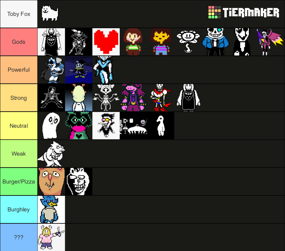UNDERTALE/DELTARUNE: Power Levels Tier List (Community Rankings ...