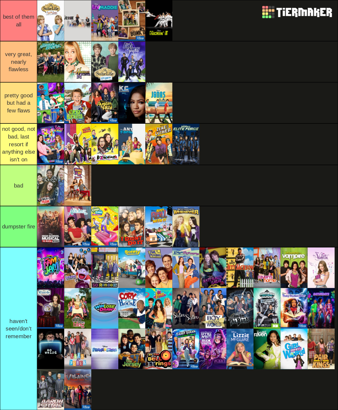 Live-Action Disney Shows Tier List (Community Rankings) - TierMaker