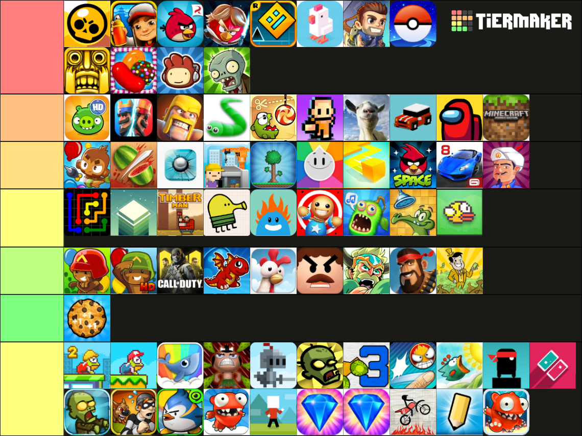 Mobile/Phone Games Tier List (Community Rankings) - TierMaker