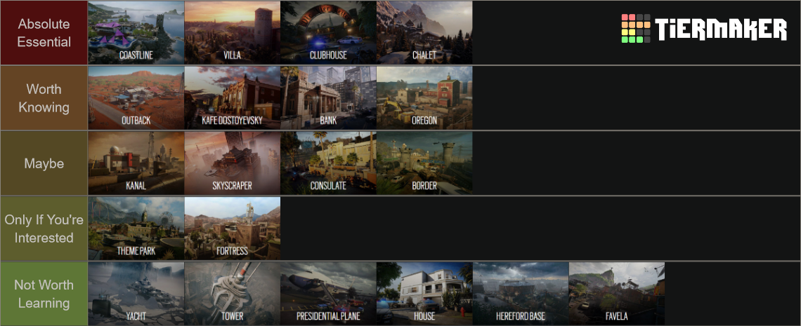 Rainbow Six Siege Maps Tier List (Community Rankings) - TierMaker