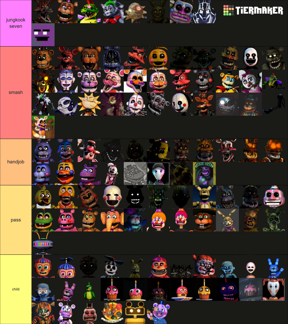 [FIXED] FNaF Animatronics 1-HW2 Tier List (Community Rankings) - TierMaker