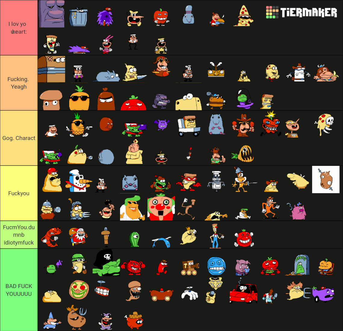 Pizza Tower Characters Tier List (Community Rankings) - TierMaker