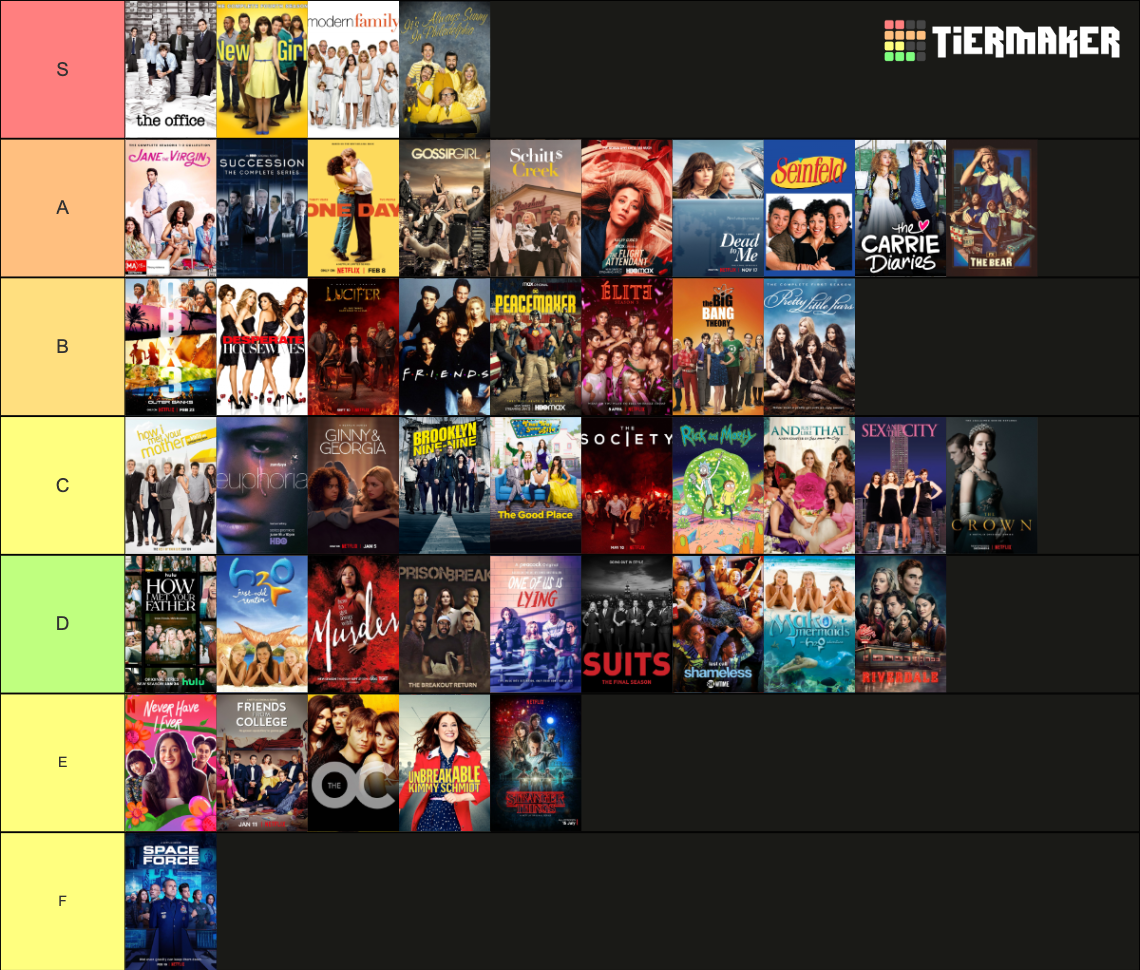 tv shows vol 3 Tier List (Community Rankings) - TierMaker
