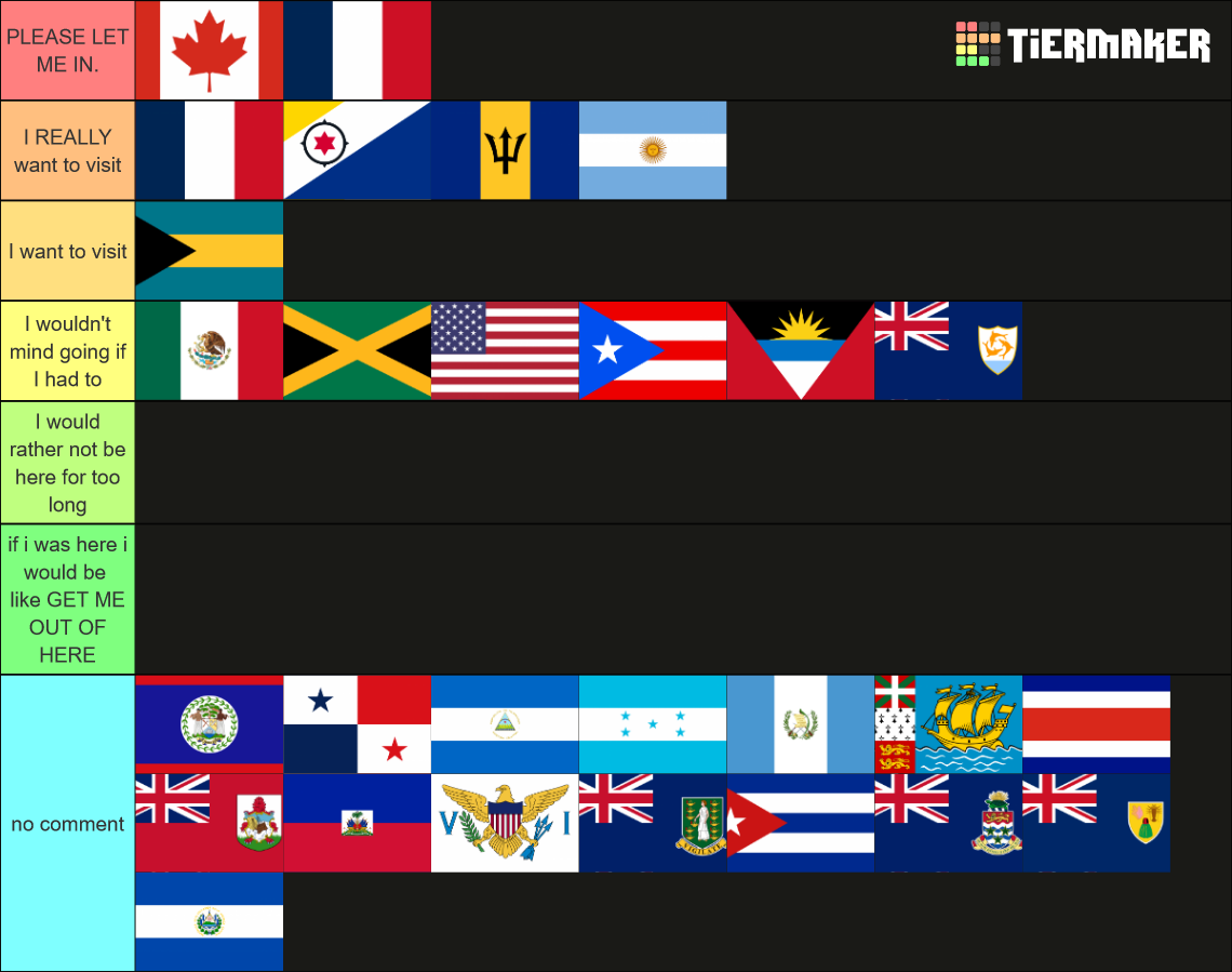 Ultimate flags Tier List (Community Rankings) - TierMaker