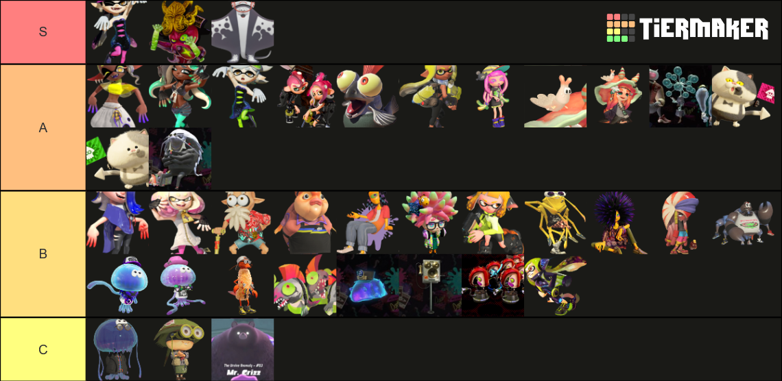 All Splatoon Characters Tier List (Community Rankings) - TierMaker