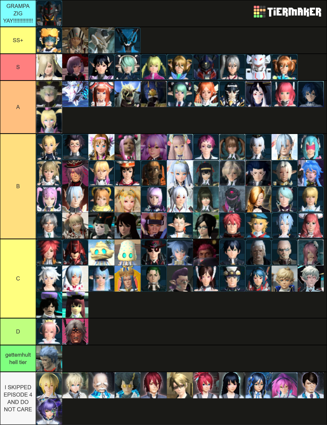 PSO2 NPC Tier List (Community Rankings) - TierMaker