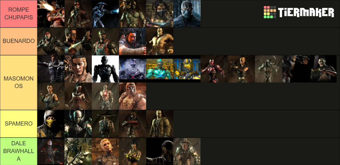 Recent Mortal Kombat Tier Lists - TierMaker
