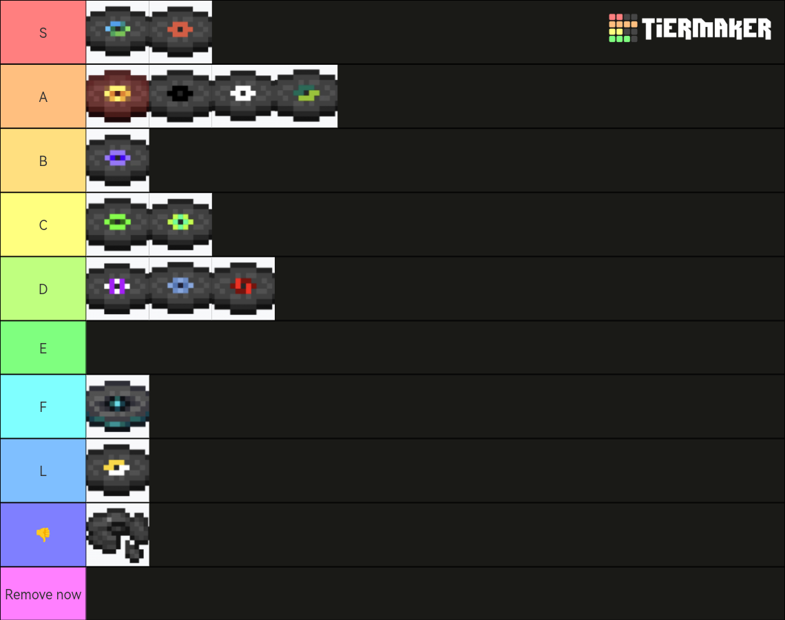 Minecraft Music Discs Tier List (Community Rankings) - TierMaker