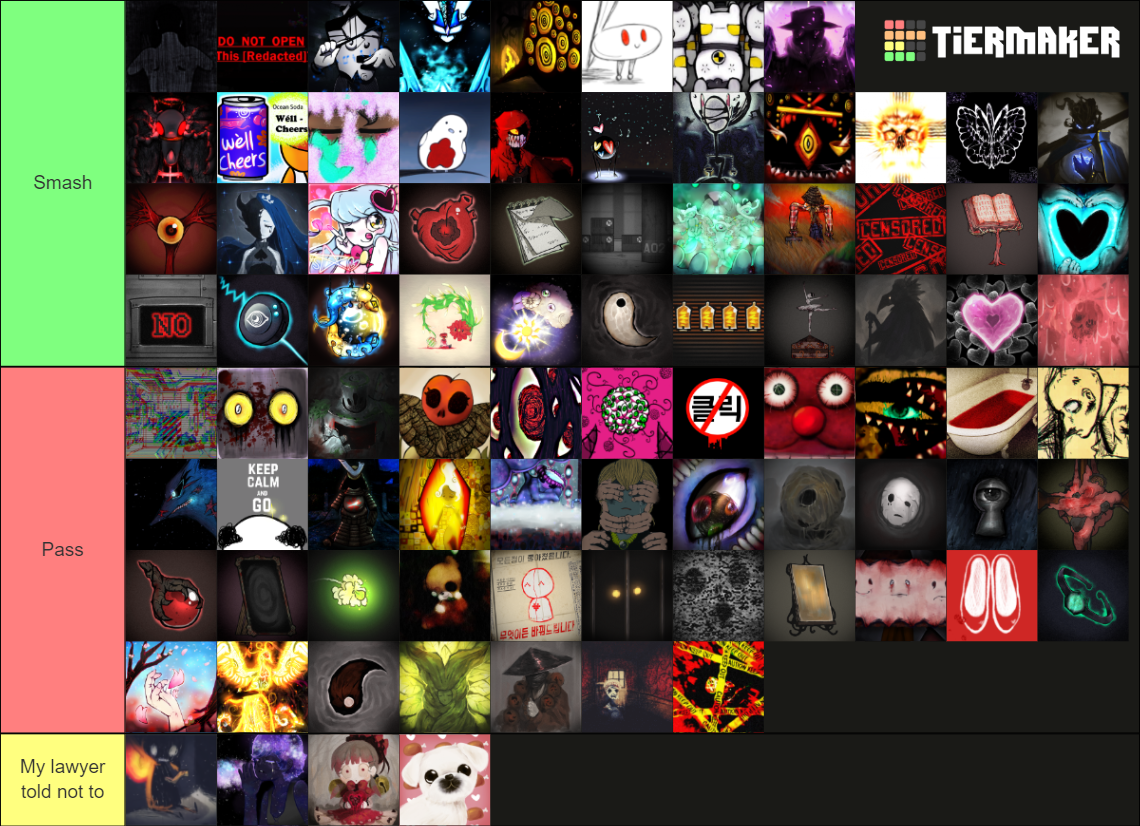 Lobotomy Corporation - All 85 Abnormalities Tier List (Community ...