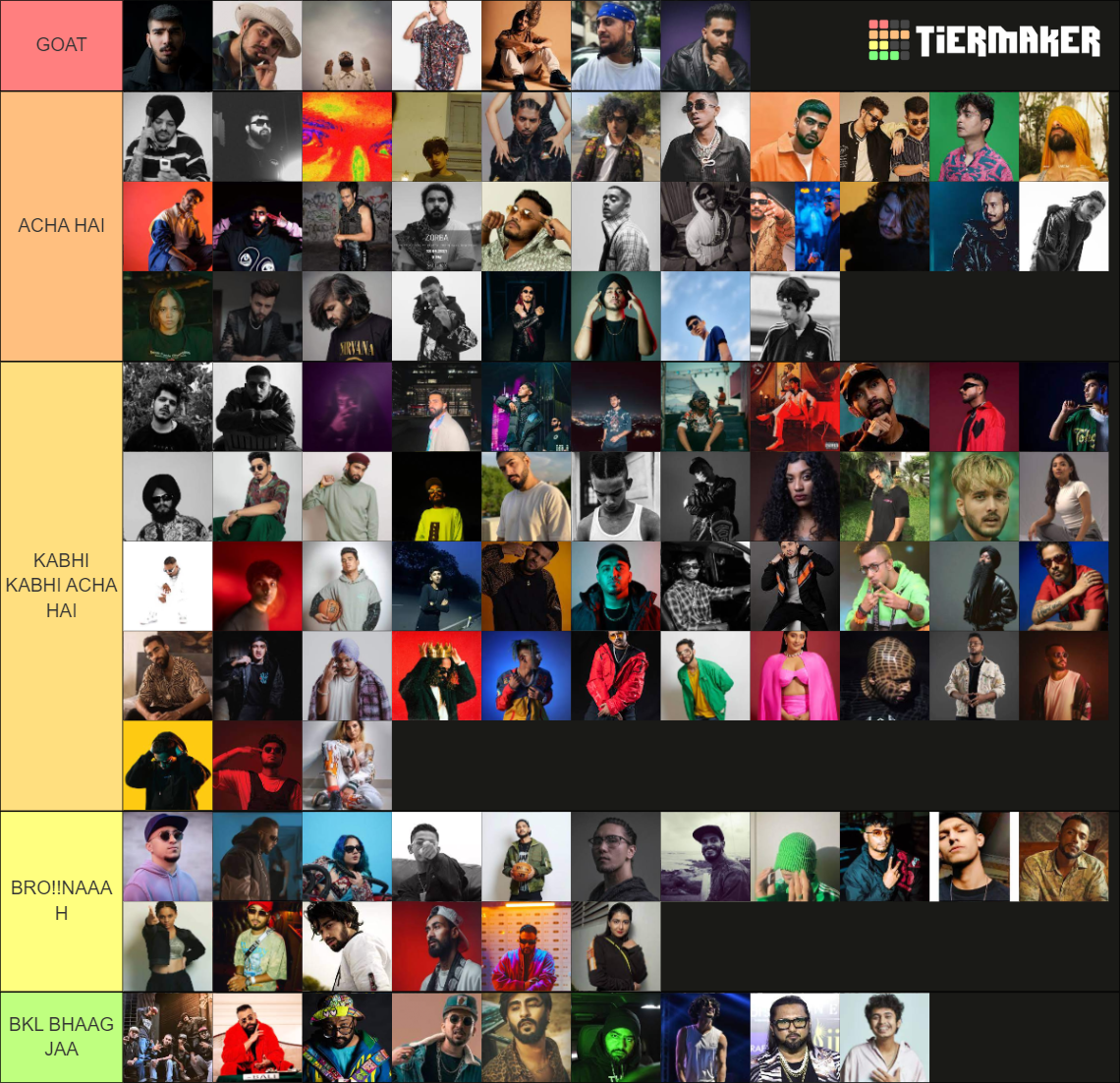 CATEGORISATION OF DHH ARTISTS Tier List (Community Rankings) - TierMaker