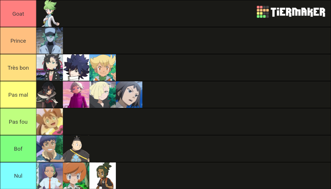 Best rival pokemon Tier List (Community Rankings) - TierMaker