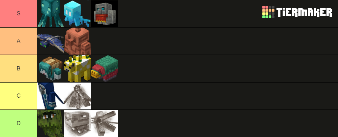 Minecraft mob vote mob Tier List (Community Rankings) - TierMaker