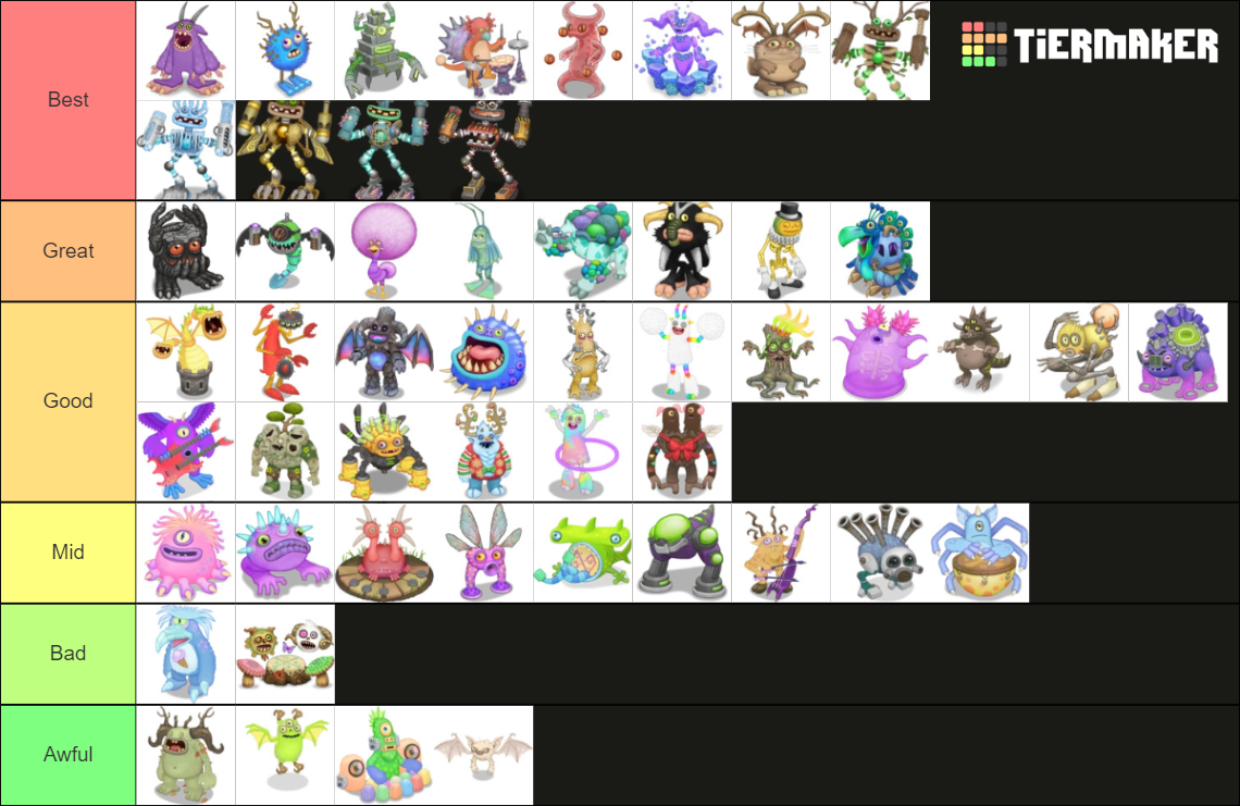All Epic Monsters in My Singing Monsters (3.7.1) Tier List (Community ...