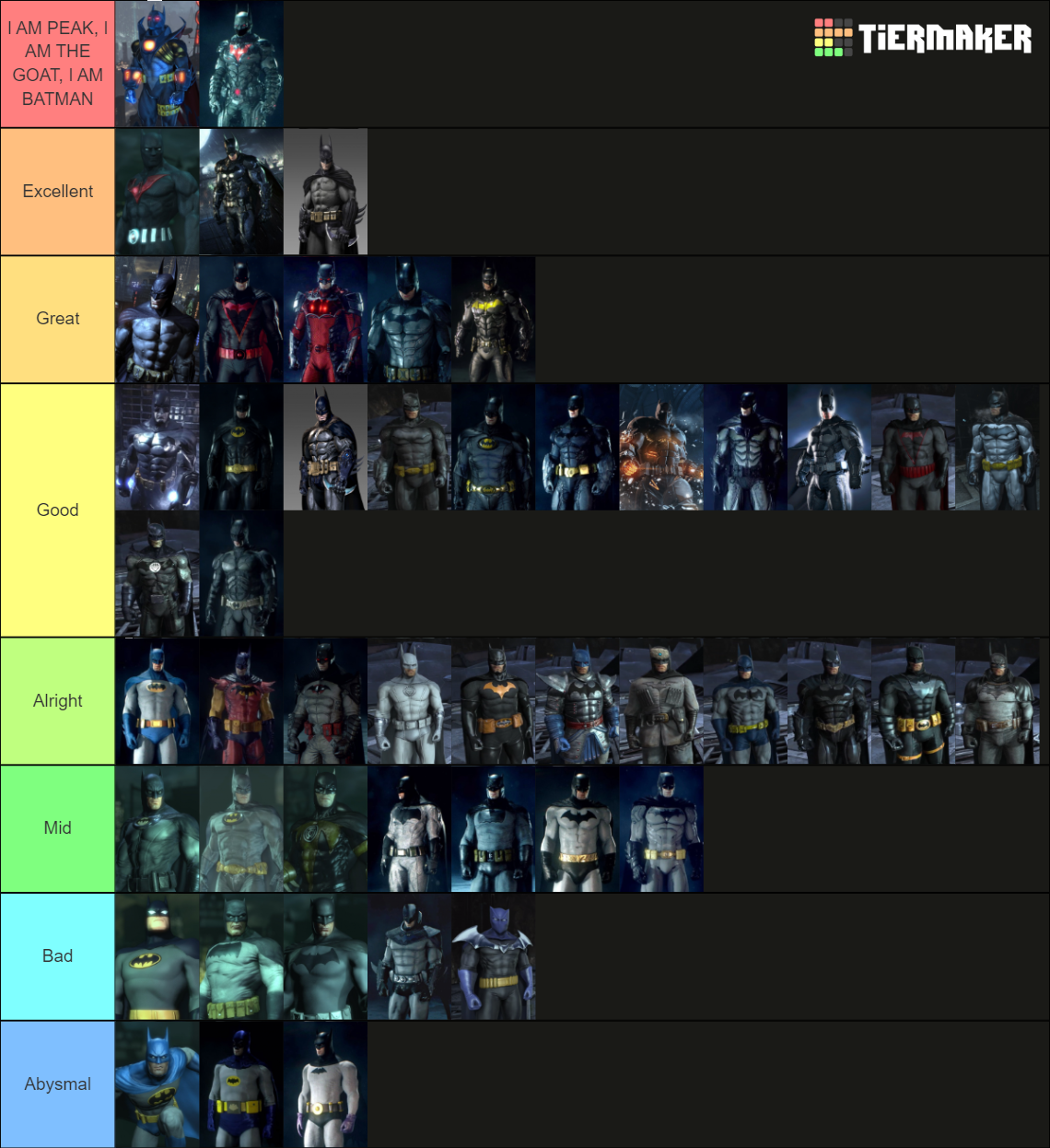 All Batman Arkham Series Suits Tier List (Community Rankings) - TierMaker