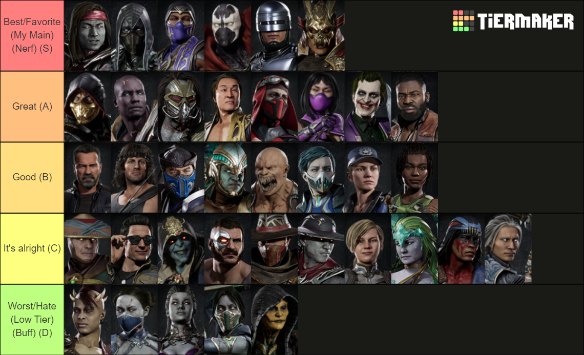 Recent Mortal Kombat Tier Lists - TierMaker