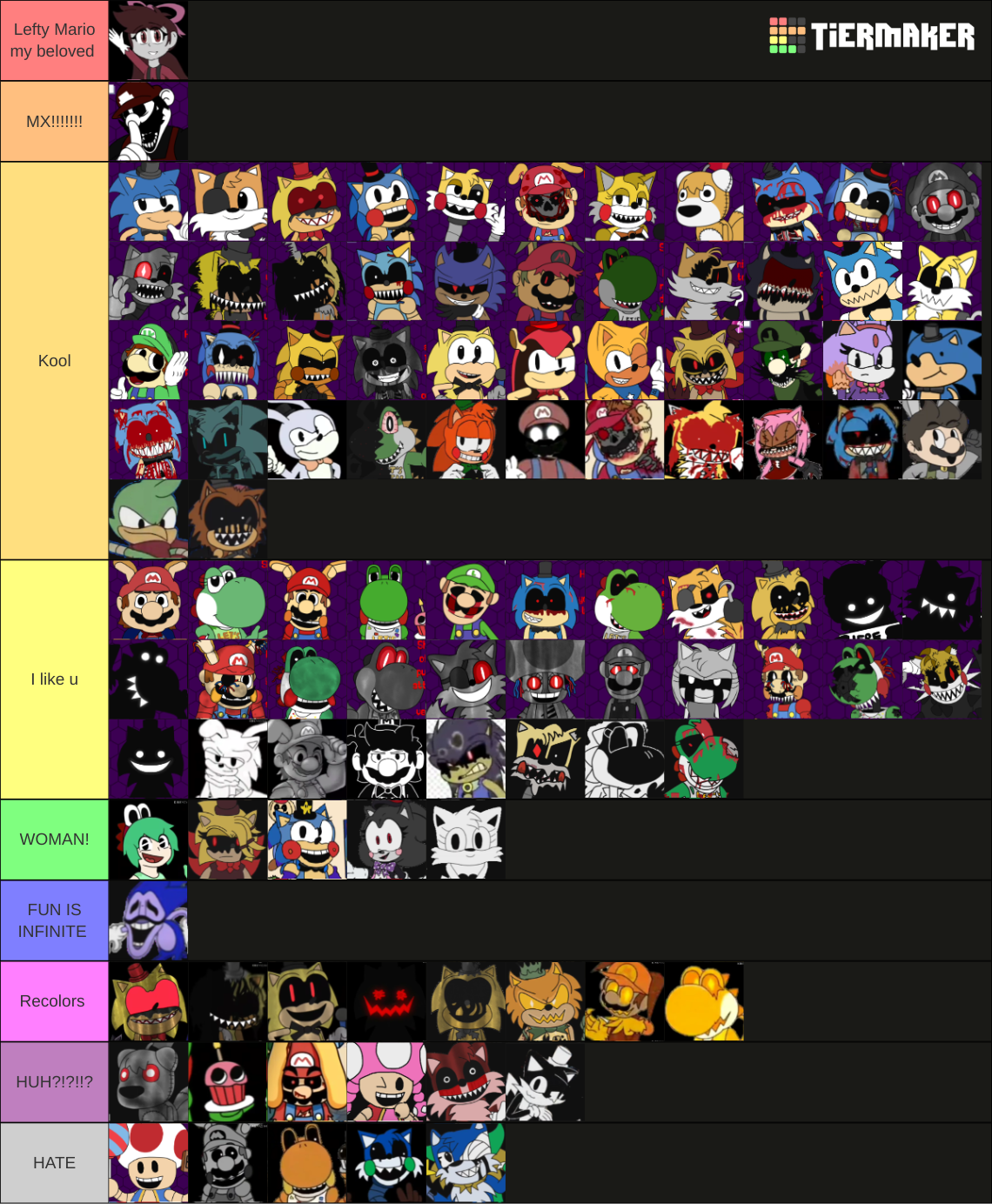 Fnas All Characters Tier List (Community Rankings) - TierMaker
