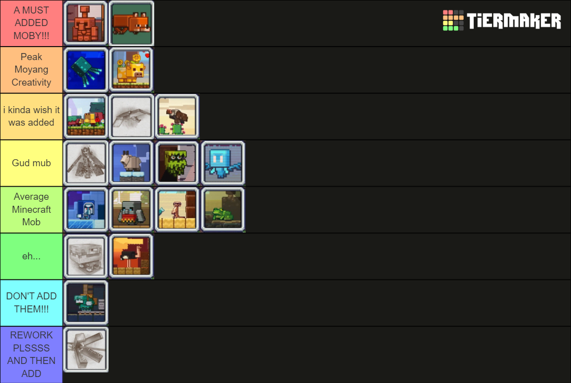 Minecraft Mob and Biome vote TeirList(Mobs Only) Tier List (Community ...