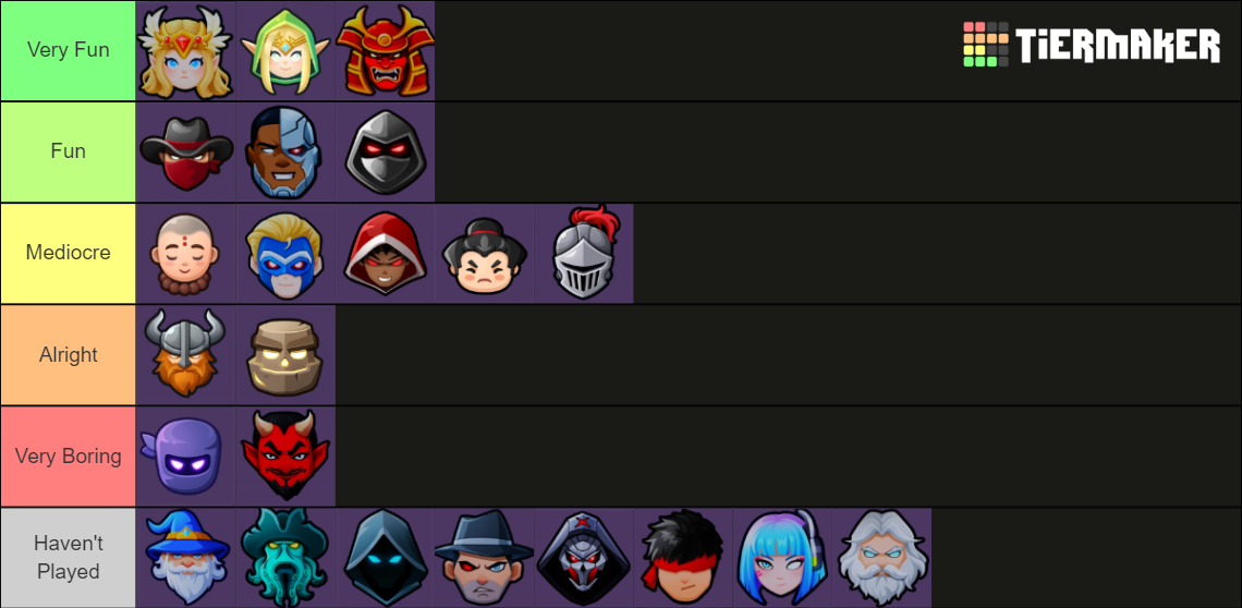 Project smash Oct 2024 Tier List (Community Rankings) - TierMaker