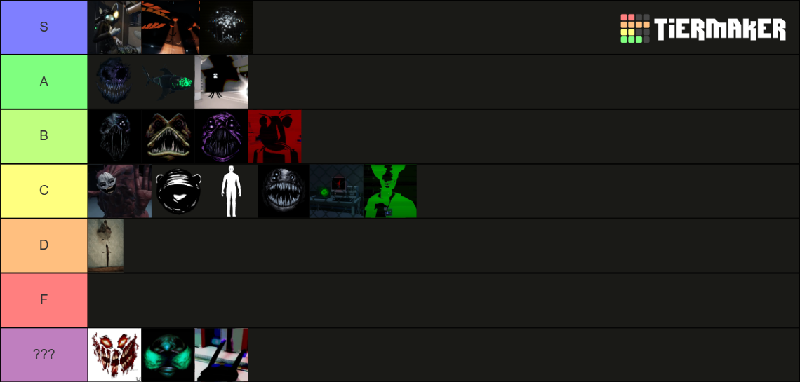 Roblox Pressure | Monsters Tierlist Tier List (Community Rankings ...