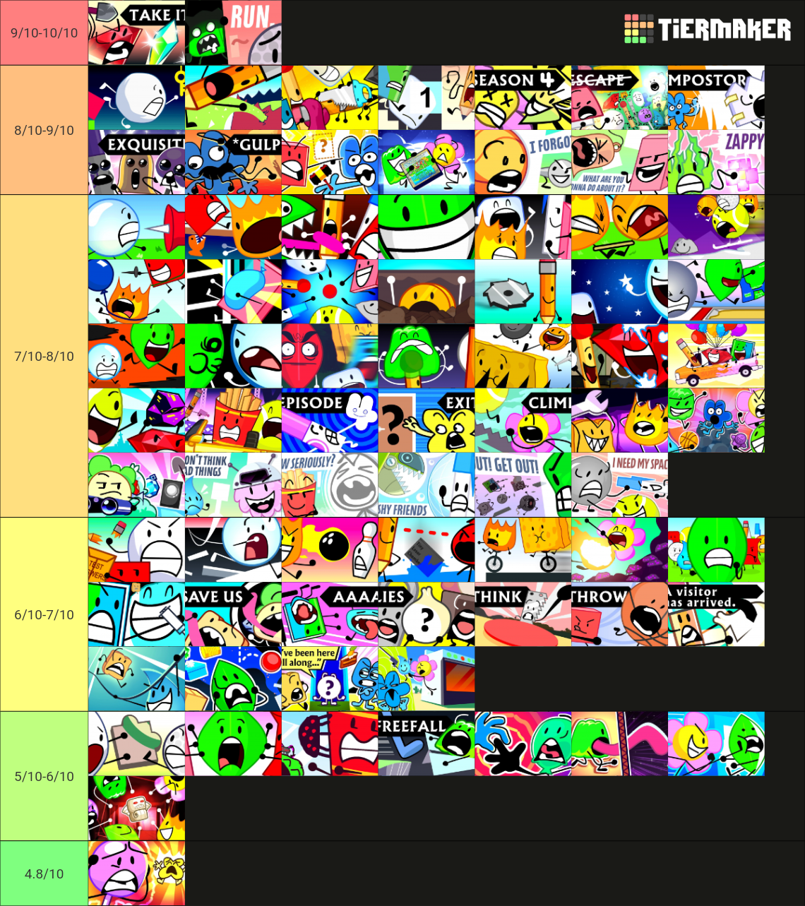 All BFDI episodes (as of TPOT 9 + BFDIA 8) Tier List (Community Rankings) - TierMaker