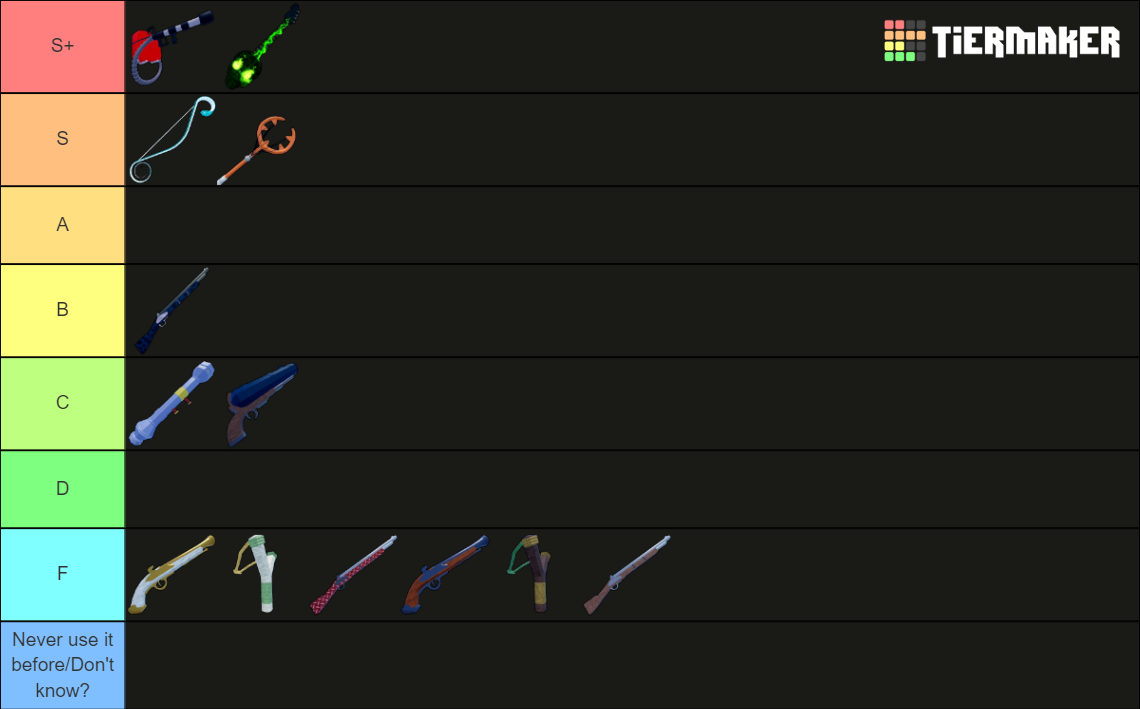 Roblox Blox Fruits: Guns (23UPD: Winter Upd Pt.1) Tier List (Community ...
