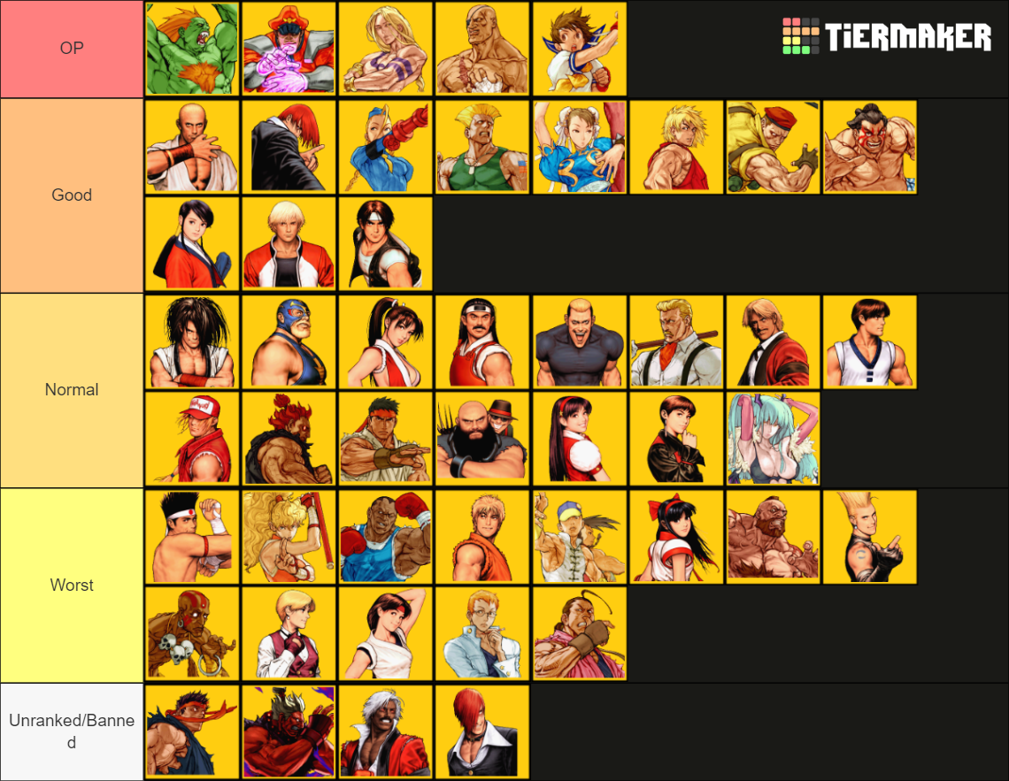 Capcom VS SNK 2: Mark of the millennium 2001 Tier List (Community ...