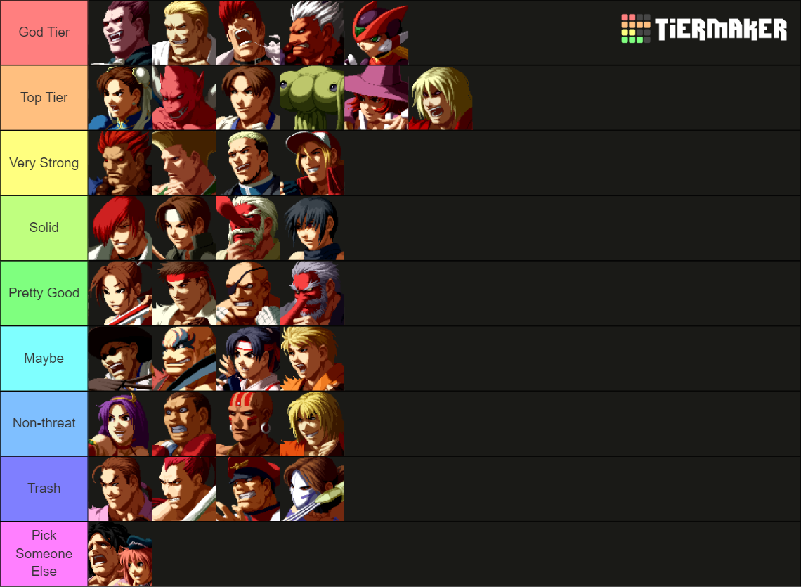 SVC Chaos - SNK Vs Capcom (Plus) Tier List (Community Rankings) - TierMaker