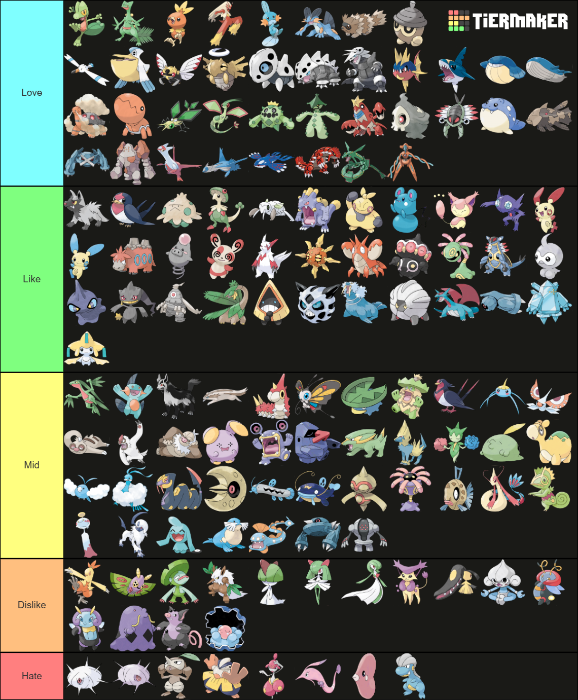 Gen 3 Pokémon Tier List (Community Rankings) - TierMaker