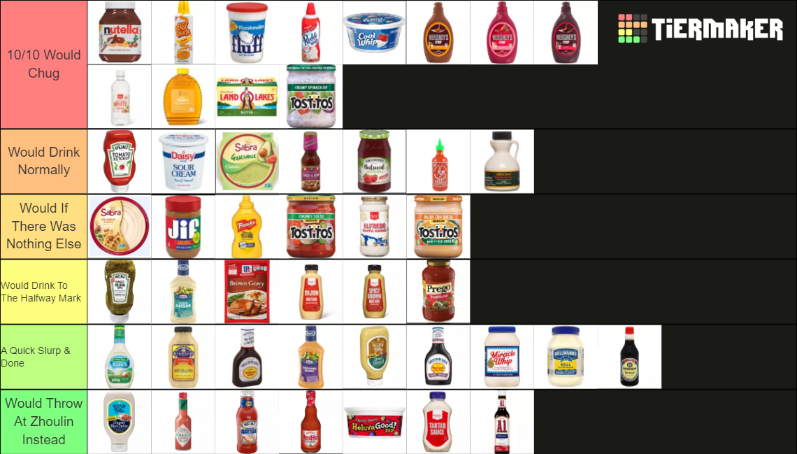 The ULTIMATE Condiment, Dip, and Sauce Ranker Tier List (Community ...